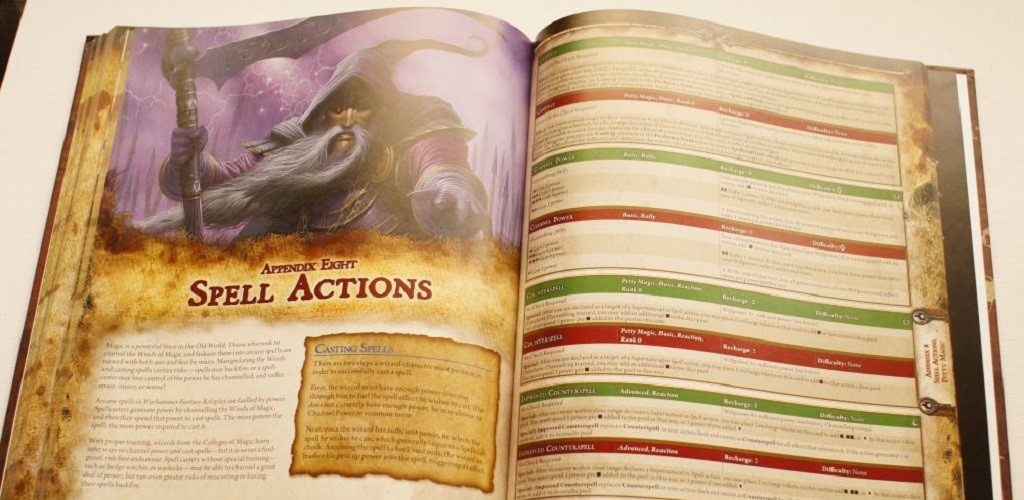 RPG Systems - The Old Bard